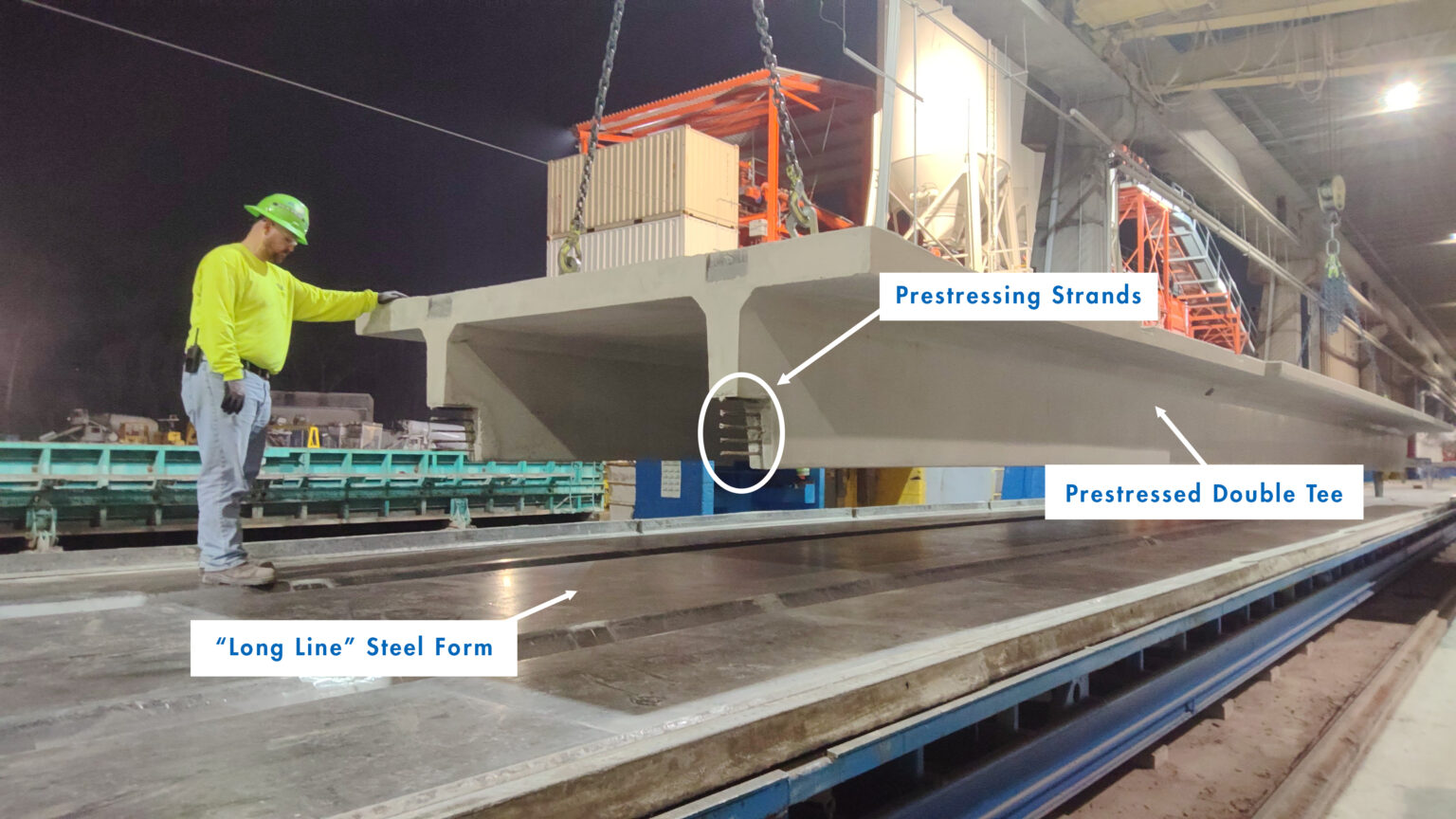 Why Precast Concrete Components are Prestressed | Tindall Corporation